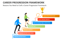 Career Progression Framework PowerPoint and Google Slides Template ...