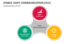 Visible Light Communication (VLC) PowerPoint and Google Slides Template - PPT Slides
