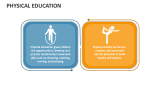 Physical Education PowerPoint Presentation Slides - PPT Template