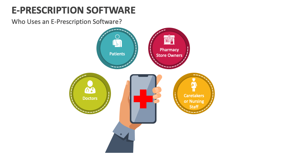 E-Prescription Software PowerPoint and Google Slides Template - PPT Slides