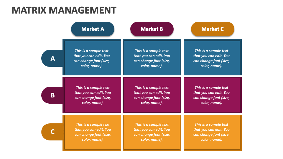 Matrix Management PowerPoint Presentation Slides PPT Template