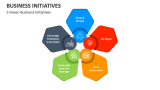 Business Initiatives PowerPoint and Google Slides Template - PPT Slides