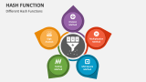 Hash Function PowerPoint Presentation Slides - PPT Template