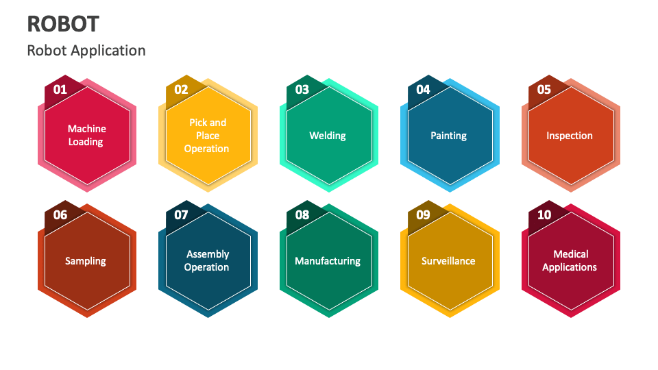 Robot PowerPoint and Google Slides Template - PPT Slides