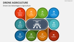 Drone Agriculture PowerPoint and Google Slides Template - PPT Slides