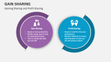 Gain Sharing PowerPoint and Google Slides Template - PPT Slides