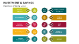 Investment and Savings PowerPoint and Google Slides Template - PPT Slides