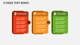Free 3 Stage Text Boxes PowerPoint Presentation Template - Google Slides
