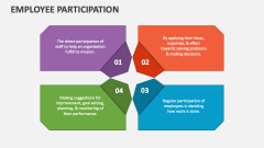Employee Participation PowerPoint Presentation Slides - PPT Template