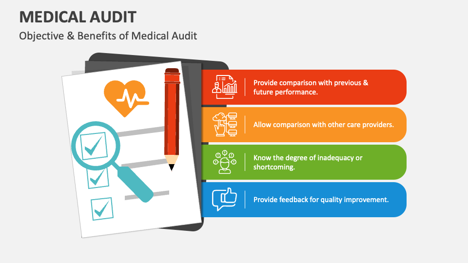 Medical Audit PowerPoint Presentation Slides - PPT Template