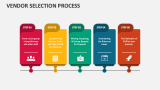 Vendor Selection Process PowerPoint Presentation Slides - PPT Template
