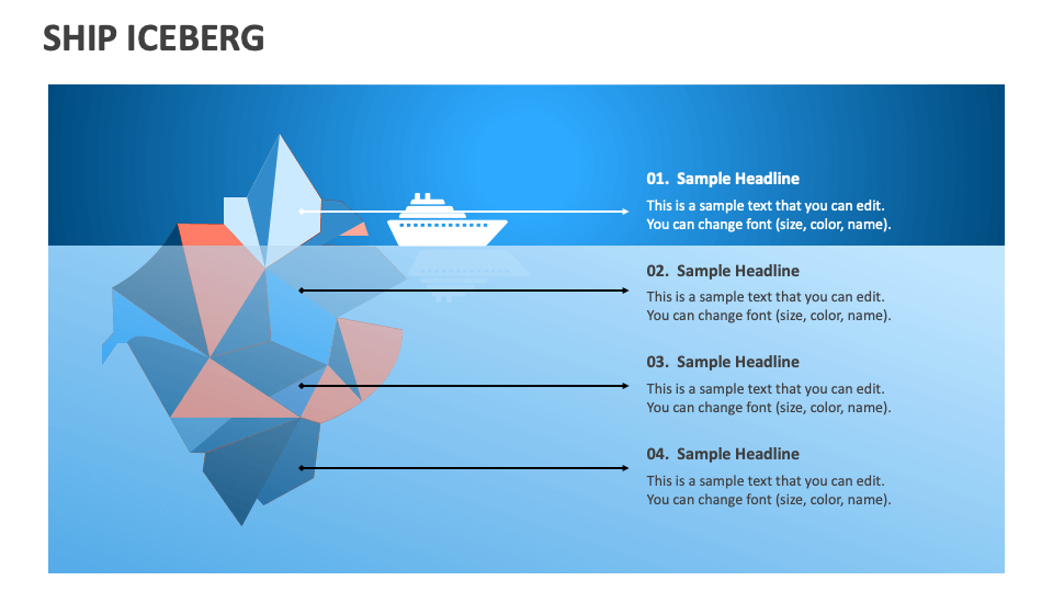 Ship Iceberg PowerPoint and Google Slides Template - PPT Slides