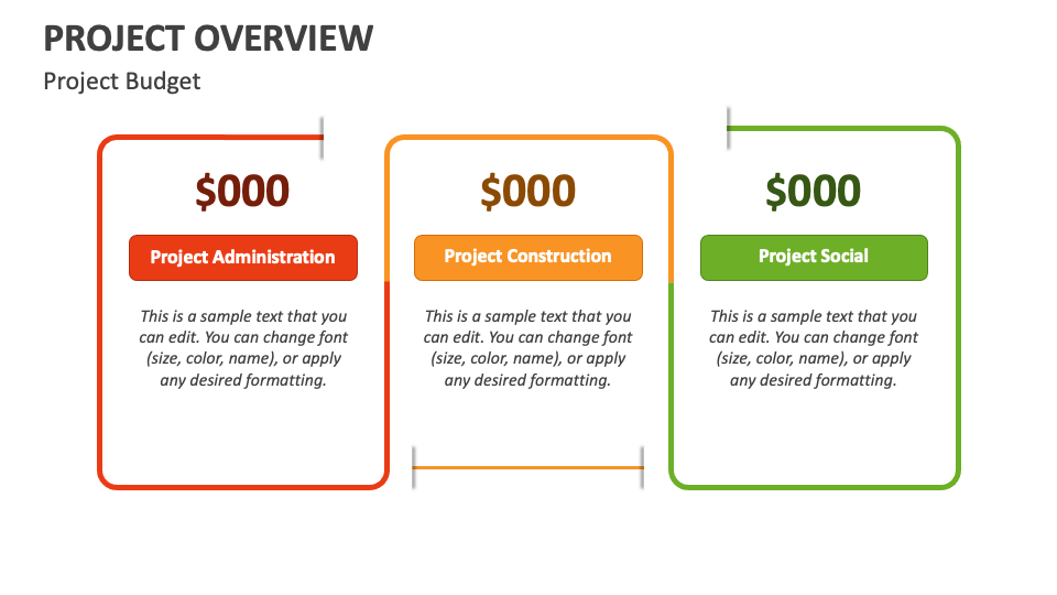 Project Overview PowerPoint and Google Slides Template - PPT Slides