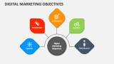 Digital Marketing Objectives PowerPoint and Google Slides Template ...