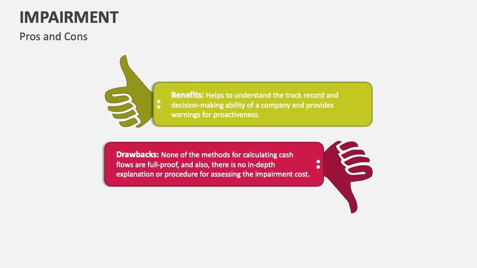 Impairment PowerPoint Presentation Slides - PPT Template