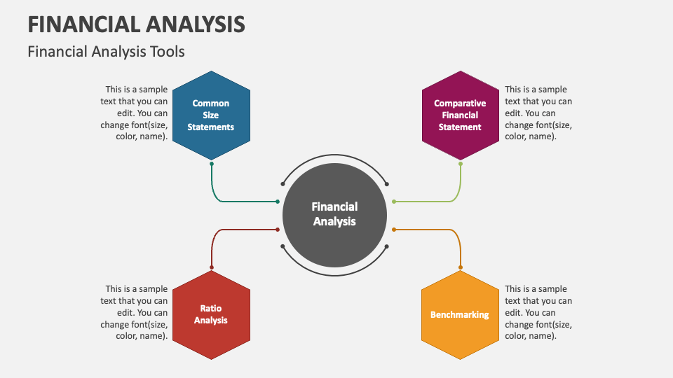Financial Analysis PowerPoint Presentation Slides - PPT Template