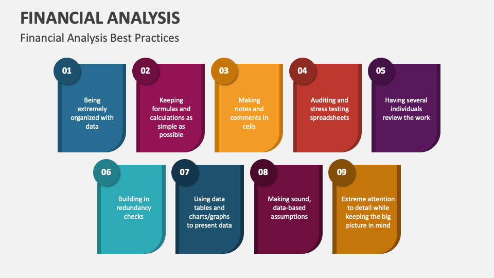 Financial Analysis PowerPoint Presentation Slides - PPT Template