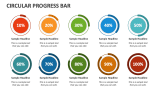 Circular Progress Bar PowerPoint and Google Slides Template - PPT Slides