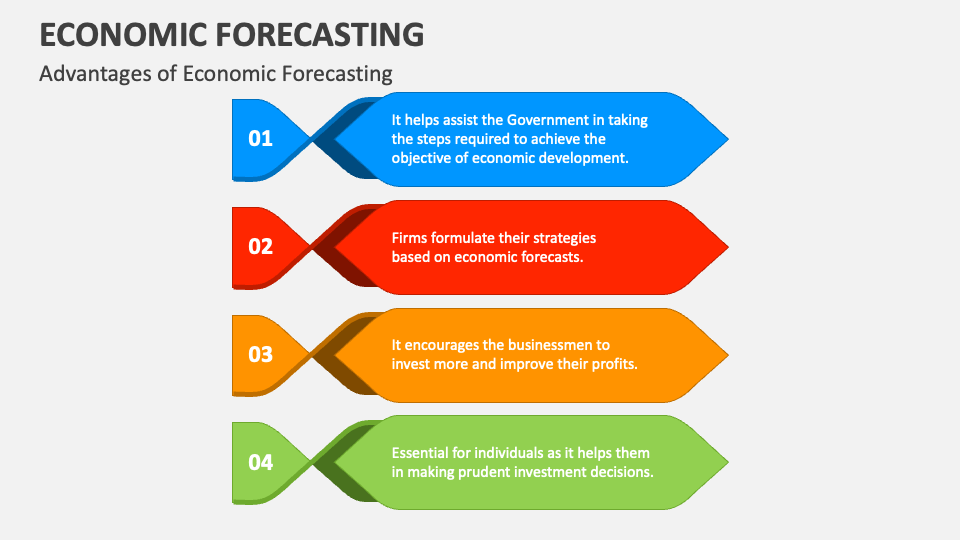 Economic Forecasting PowerPoint and Google Slides Template - PPT Slides