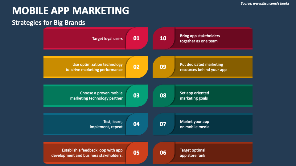 Mobile App Marketing PowerPoint and Google Slides Template - PPT Slides