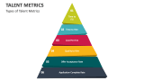 Talent Metrics PowerPoint Presentation Slides - PPT Template