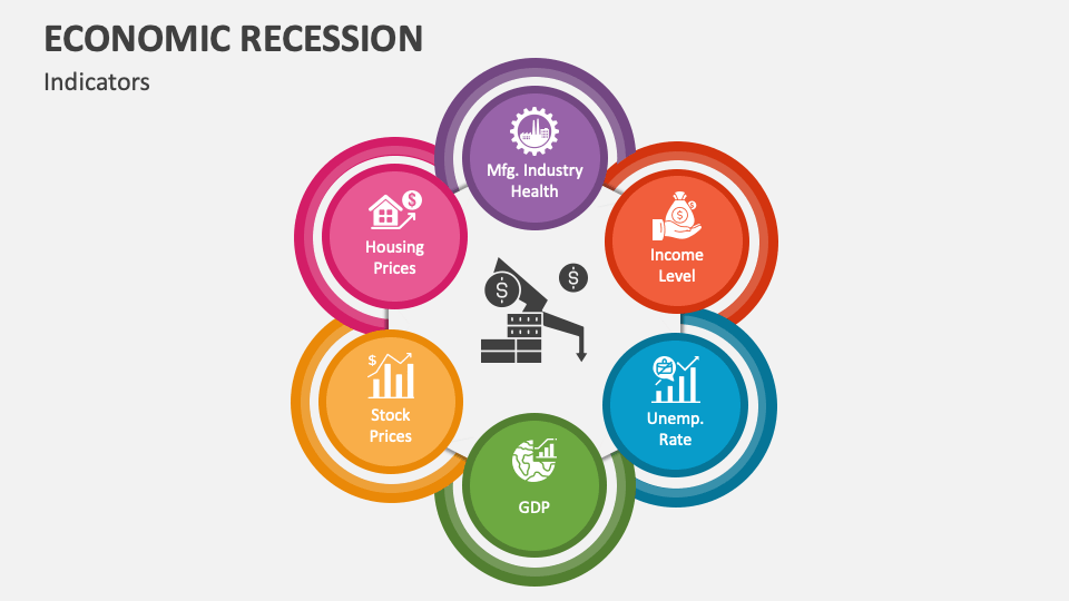 Economic Recession PowerPoint and Google Slides Template - PPT Slides