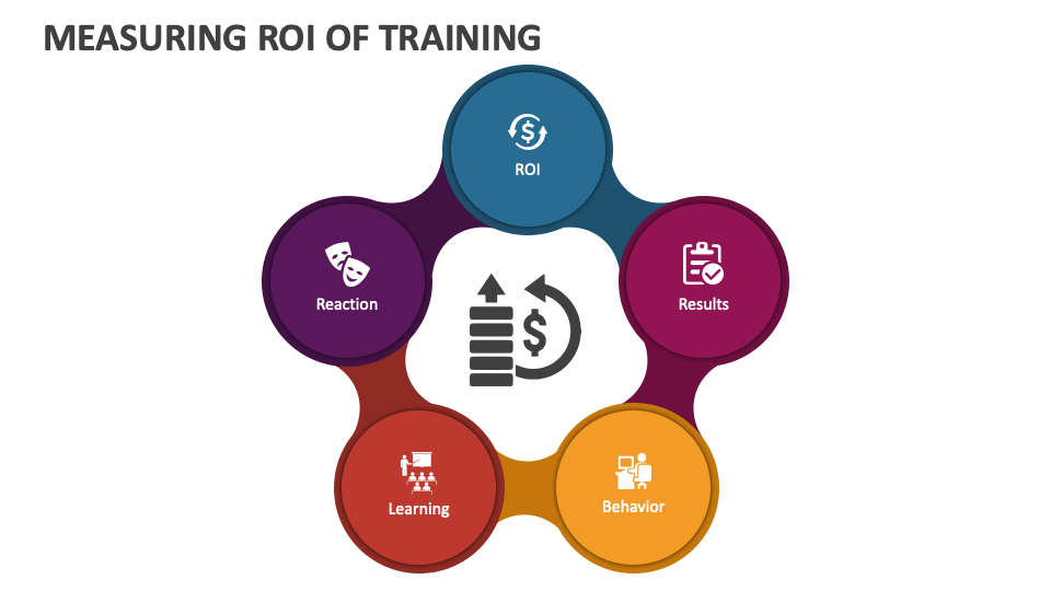 Measuring ROI of Training PowerPoint and Google Slides Template - PPT ... Measuring ROI of Training PowerPoint and Google Slides Template - PPT ...