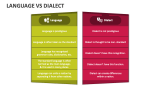 Language Vs Dialect PowerPoint and Google Slides Template - PPT Slides