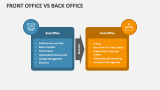 Front Office Vs Back Office PowerPoint Presentation Slides - PPT Template