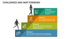 Challenges and Way Forward PowerPoint and Google Slides Template - PPT Slides