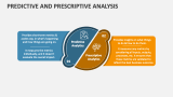 Predictive and Prescriptive Analysis PowerPoint Presentation Slides ...