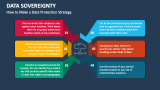 Data Sovereignty PowerPoint and Google Slides Template - PPT Slides