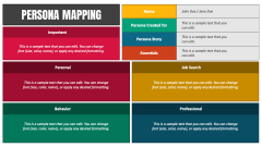 Persona Mapping PowerPoint and Google Slides Template - PPT Slides