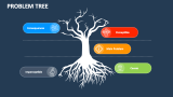 Problem Tree PowerPoint Presentation Slides - PPT Template