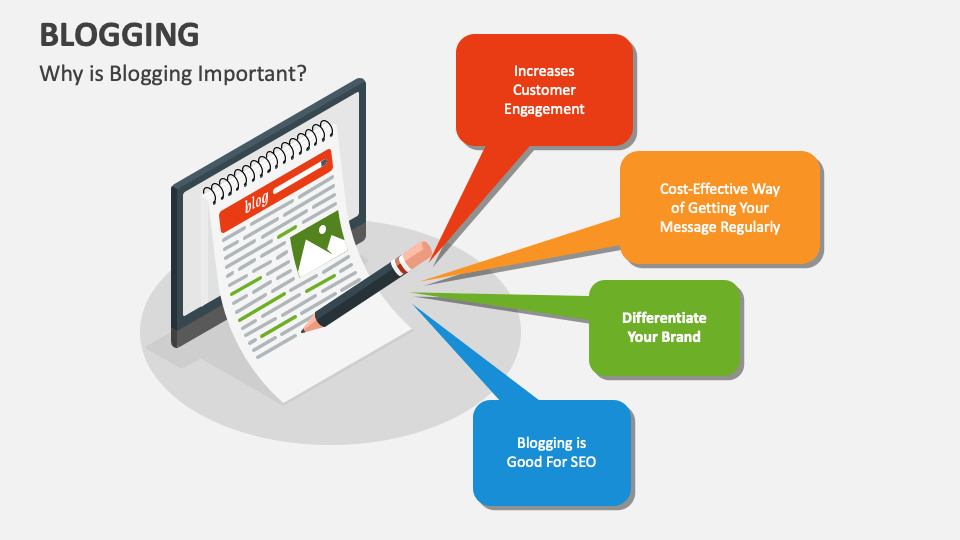 Blogging PowerPoint and Google Slides Template - PPT Slides