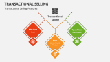 Transactional Selling PowerPoint and Google Slides Template - PPT Slides