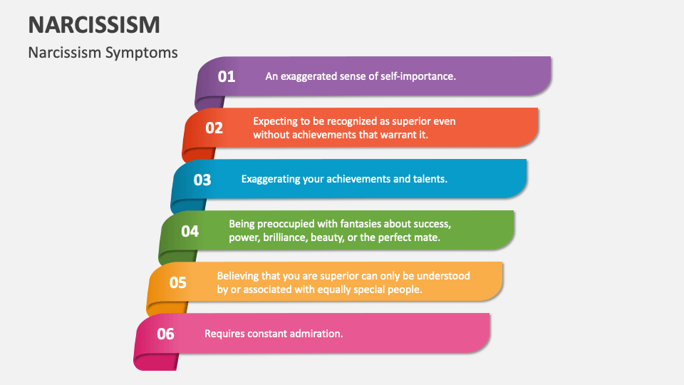 Narcissism PowerPoint and Google Slides Template - PPT Slides