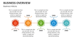 Business Overview PowerPoint and Google Slides Template - PPT Slides