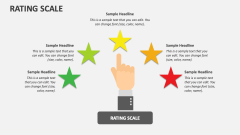 Rating Scale PowerPoint and Google Slides Template - PPT Slides