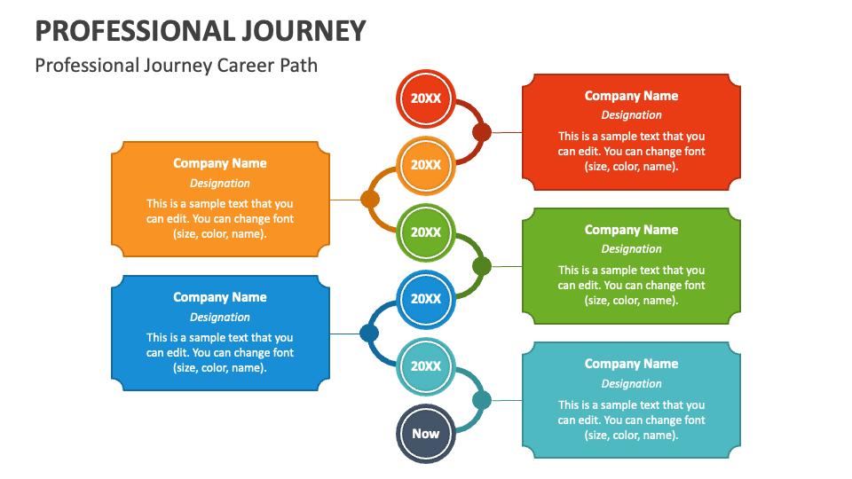 Professional Journey PowerPoint and Google Slides Template - PPT Slides