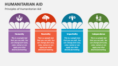 Humanitarian Aid PowerPoint and Google Slides Template - PPT Slides