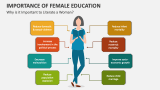 Importance of Female Education PowerPoint Presentation Slides - PPT ...
