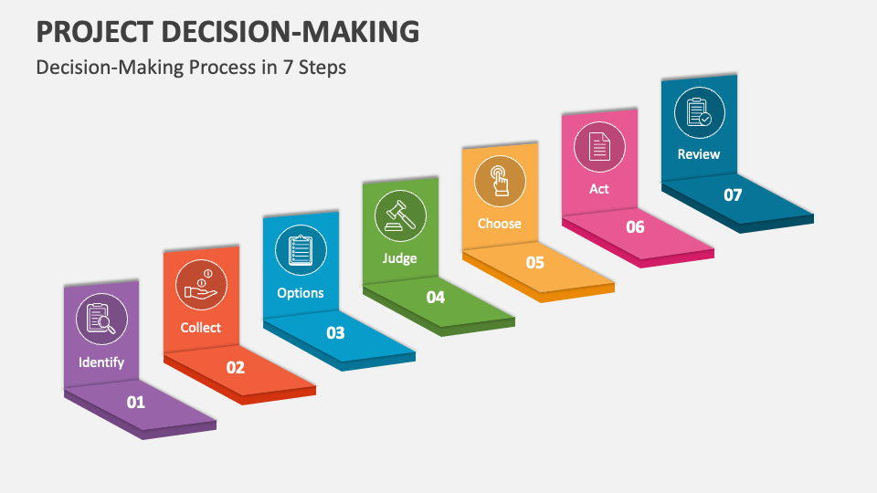 Project Decision-Making PowerPoint Presentation Slides - PPT Template Project Decision-Making PowerPoint Presentation Slides - PPT Template