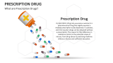 Prescription Drug PowerPoint and Google Slides Template - PPT Slides