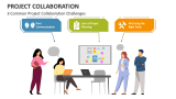 Project Collaboration PowerPoint and Google Slides Template - PPT Slides