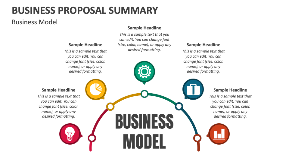 Business Proposal Summary PowerPoint and Google Slides Template - PPT ...