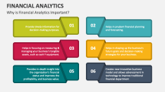 Predictive Analytics PowerPoint and Google Slides Template - PPT Slides