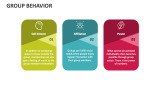 Group Behavior PowerPoint Presentation Slides - PPT Template