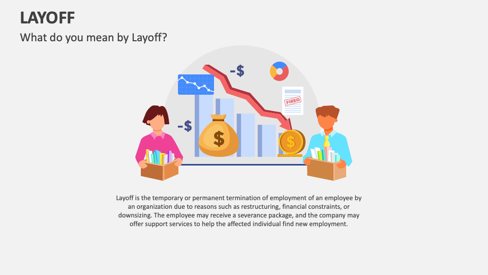 Layoff PowerPoint and Google Slides Template - PPT Slides