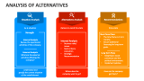 Analysis of Alternatives PowerPoint and Google Slides Template - PPT Slides
